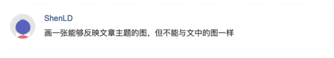 什么是TOC图丨 SCI论文不通过？TOC请了解一下_科研插画-SCI-HUA科画