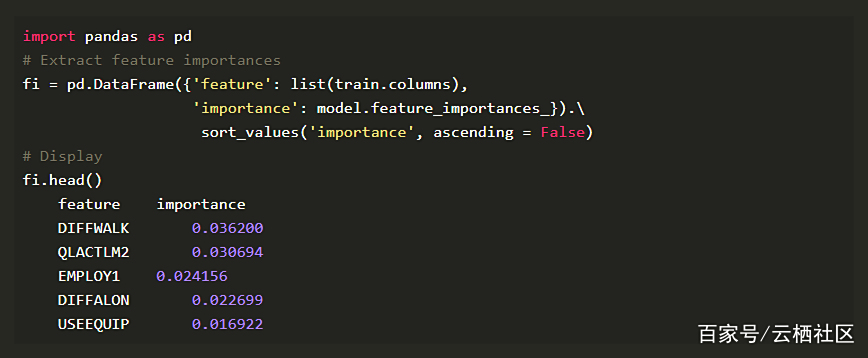 Python随机抽号实战:用python实现随机森林 Csdn博客