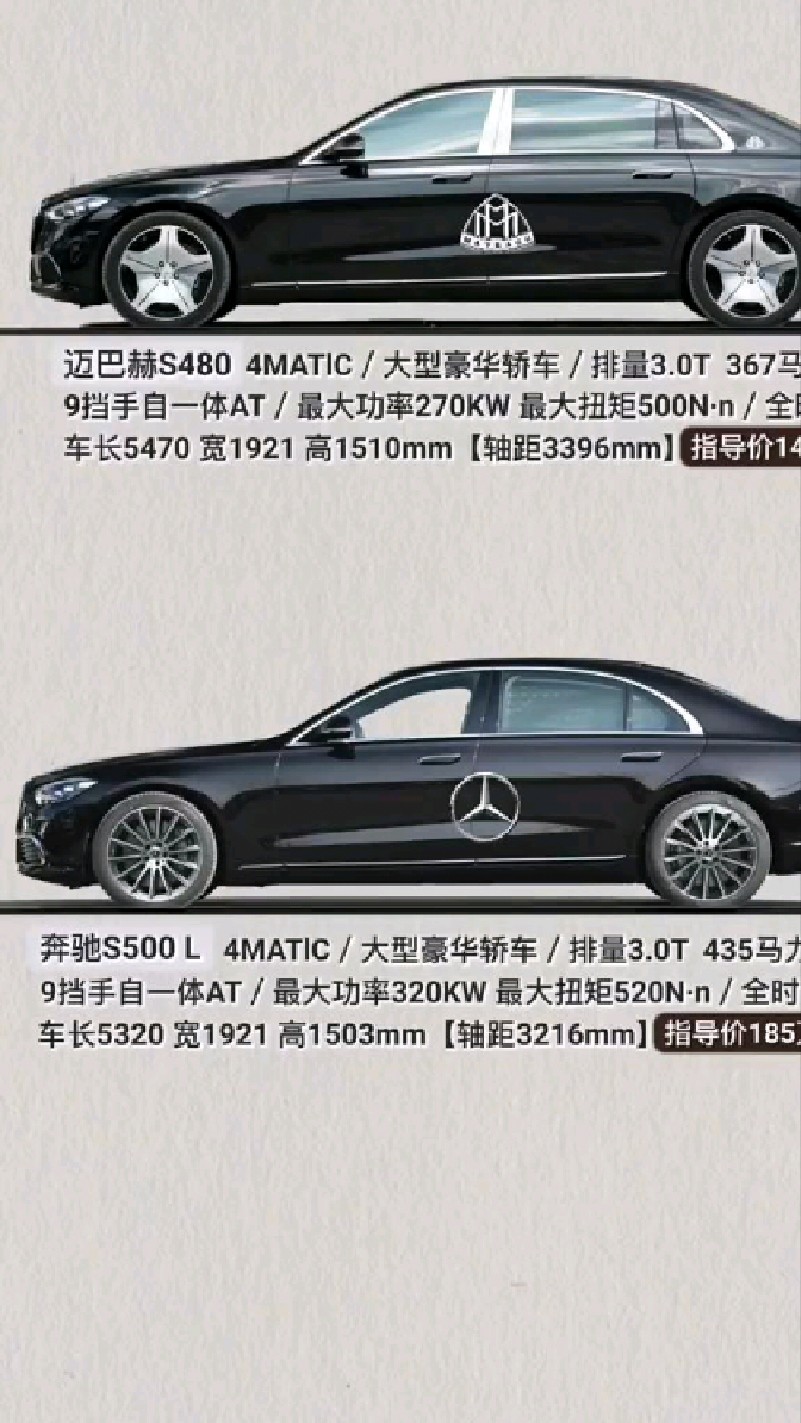 迈巴赫S480对比奔驰S500,巅峰对决，你会选择谁-度小视