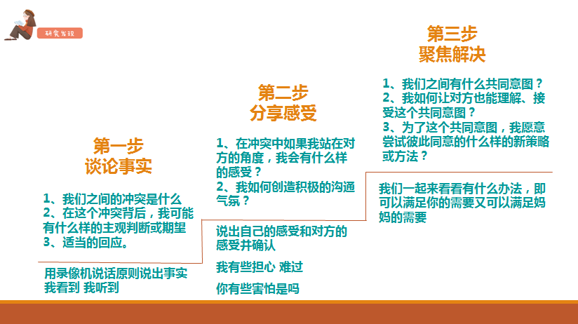公益课程丨如何与孩子有效沟通