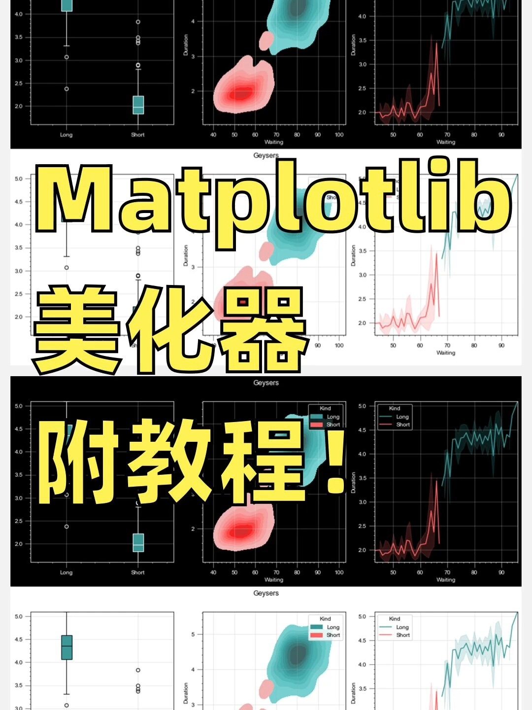 Python可视化绘图库matplotlib美化 附代码 度小视