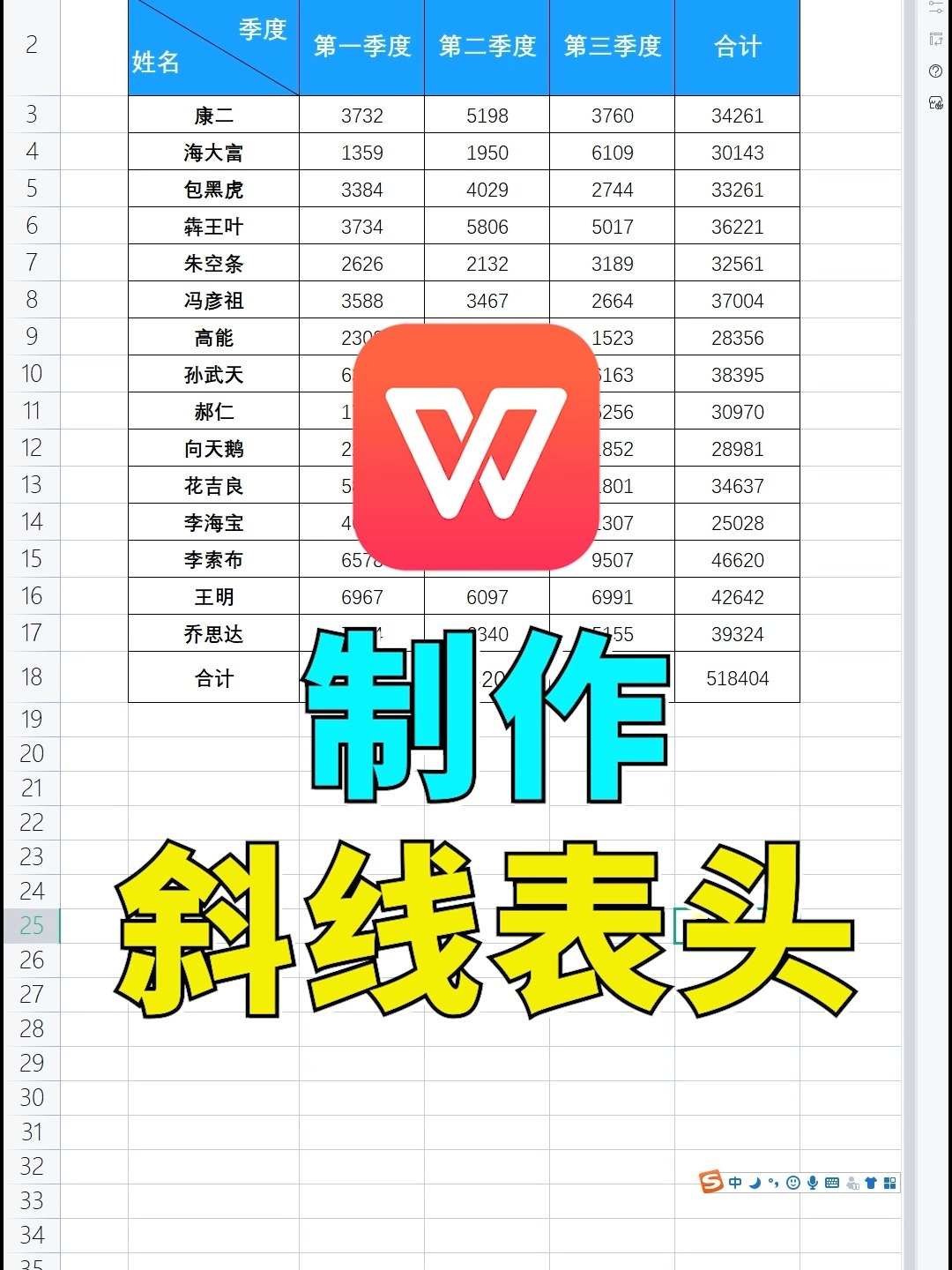 「wps表格」如何制作斜线表头 度小视