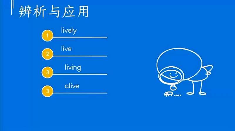 中考英语词义辨析之lively, live, alive与 living的区别与应用,教育,学校教育,好看视频
