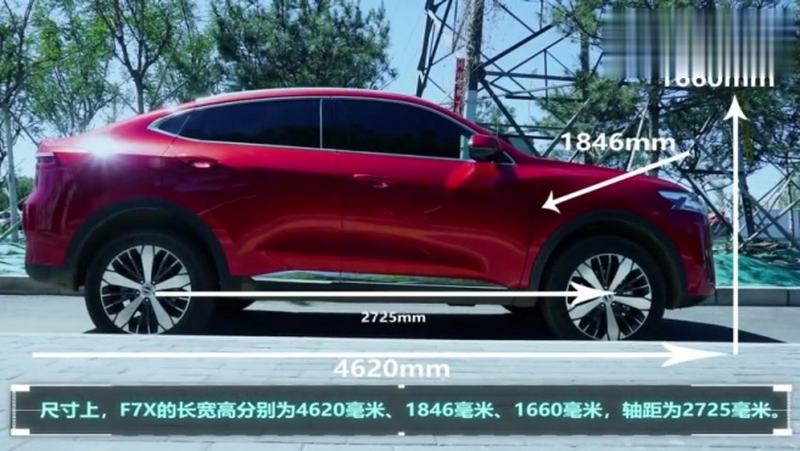 车密AutoSecret丨哈弗F系首款轿跑SUV，F7X值得买？,汽车,车评,好看视频