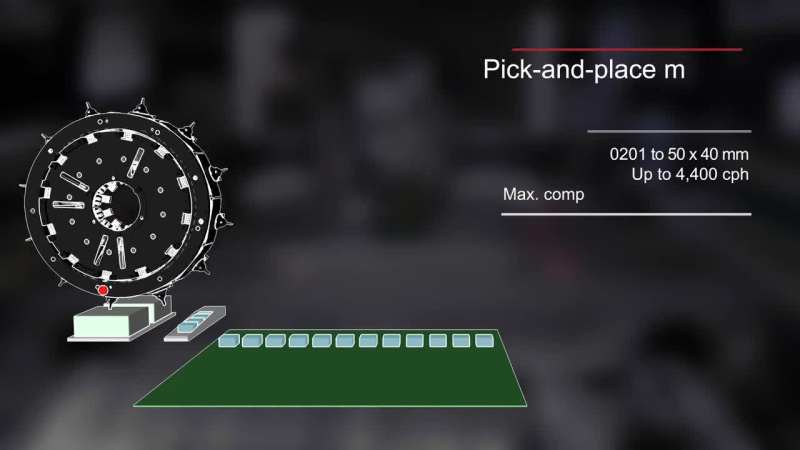 ASM 贴片机 CPP贴装头,,,好看视频