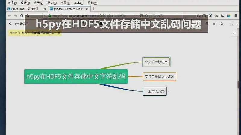 h5py在HDF5文件存储中文字符出现乱码，注意这点就可解决,教育,兴趣学习,好看视频