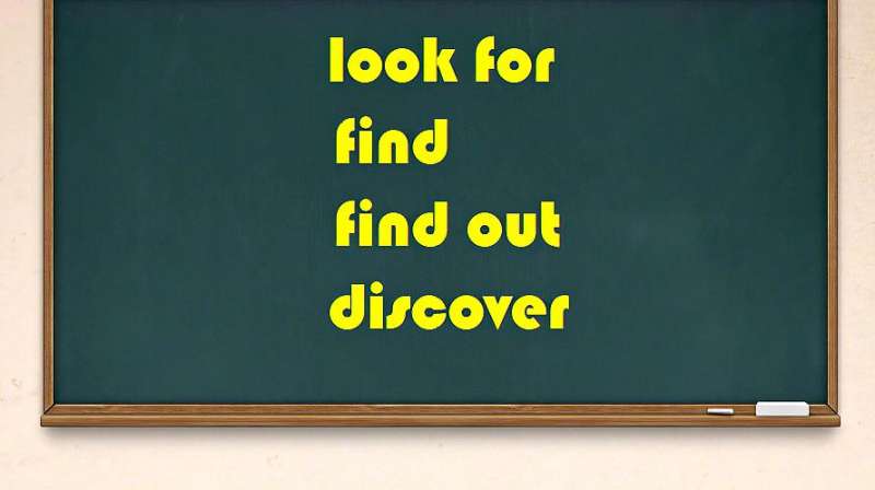find look for find out和discover的区分,教育,学校教育,好看视频