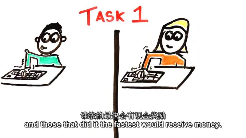 TED演讲：用科学的方法，如何激励自己实现目标？,教育,职业教育,好看视频