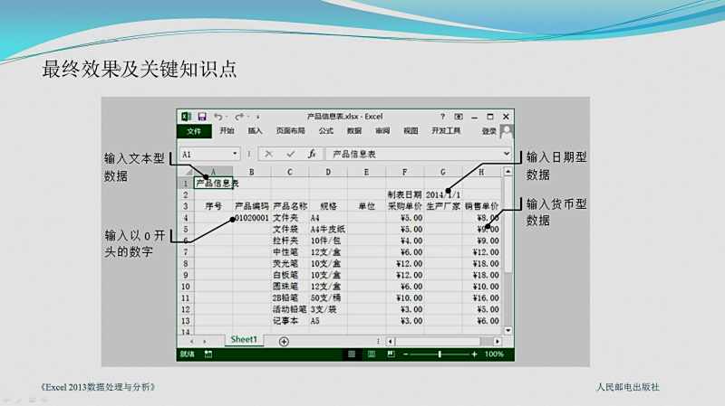 《excel2013数据处理与分析》11 基本数据的输入教育职业教育好看视频