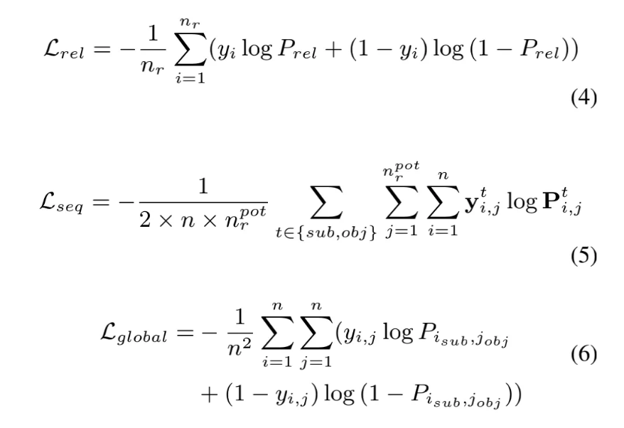 人工智能论文解读精选｜PRGC：一种新的联合关系抽取模型