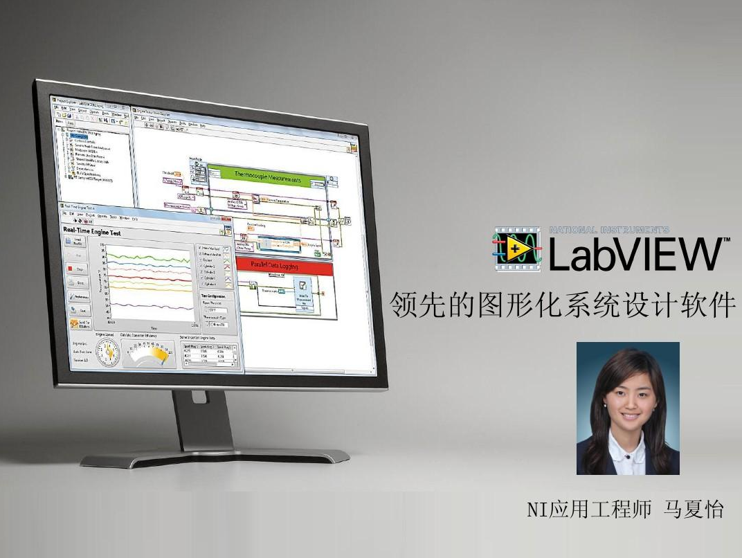WinCC、LabVIEW、InTouch组态软件比较，看后秒懂，超简洁