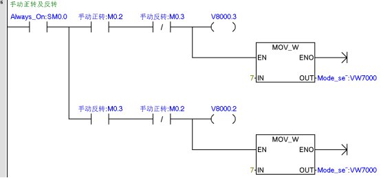 西门子200SMART PLC与V90伺服Profinet通信案例