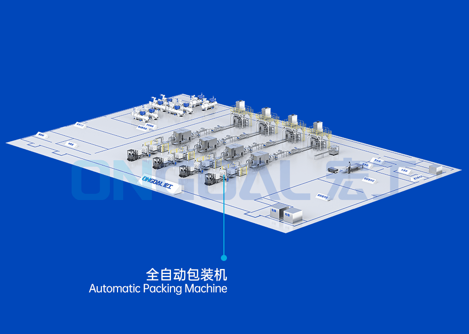 「看」见美味生产的全过程！宏工科技FIC2024一键回顾