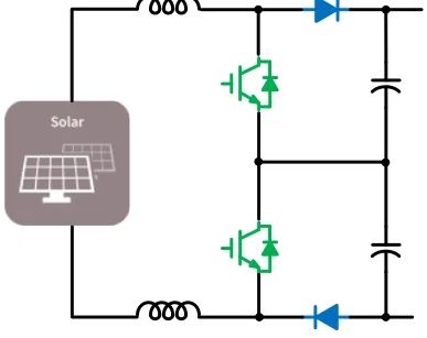 MPPT常用拓扑原理与英飞凌实现方法
