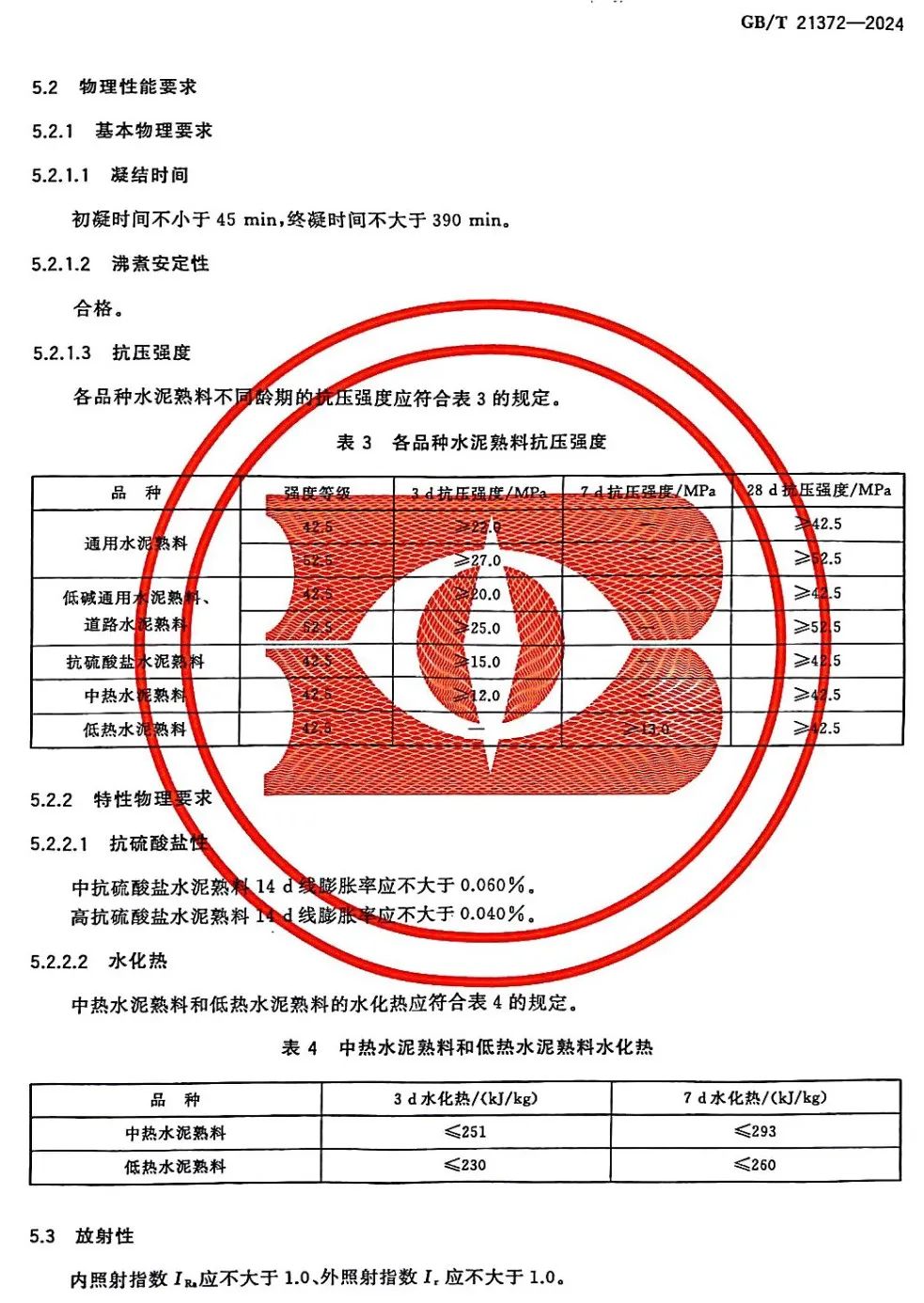《硅酸盐水泥熟料》GB/T 21372-2024 将于2024年10月1日起实施