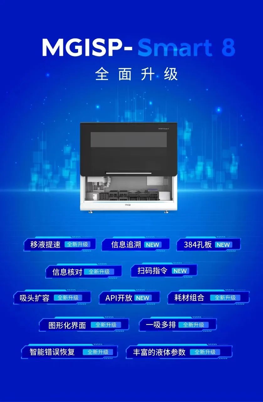 上新｜MGISP-Smart 8全新升级，让您轻松“驾驭”更多移液场景