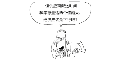 超预期！3分钟搞懂财新PMI！