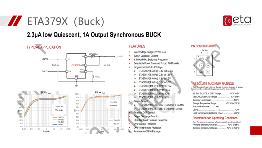 钰泰半导体智能穿戴解决方案分享