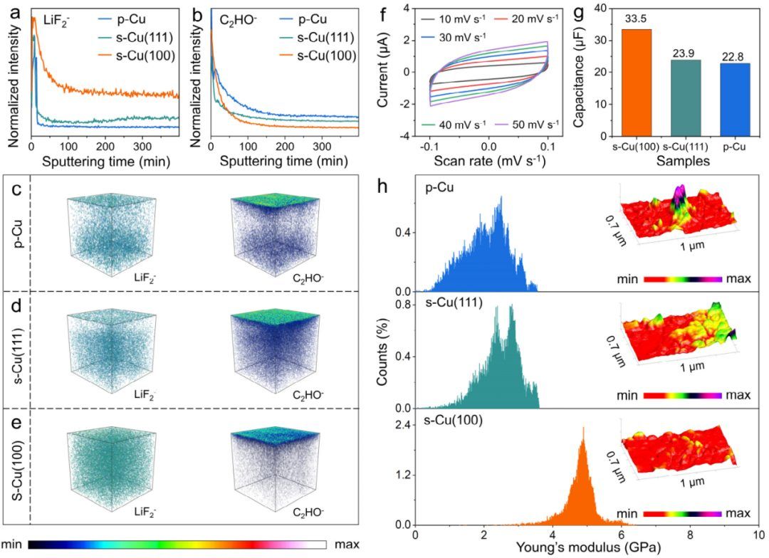 南开大学陈军院士，最新Angew！