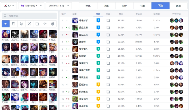 英雄联盟数据查询网站推荐！OPGG/LOL.PS进不去问题解决
