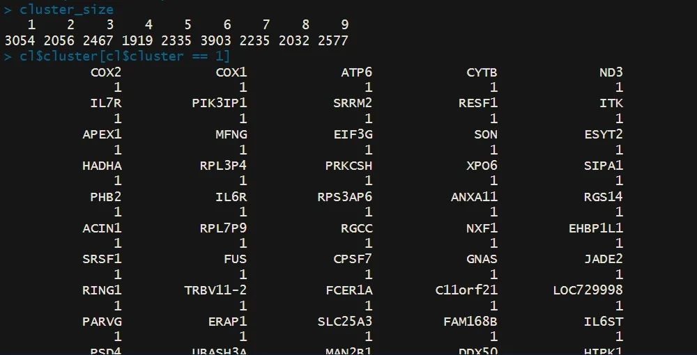 R包分享002之时序聚类——Mfuzz