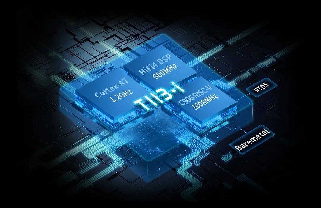 国产RISC-V案例分享，基于全志T113-i异构多核平台！