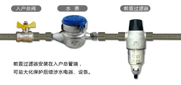 家里自来水有必要装净水机吗？10年老用户说实话，太扎心了！