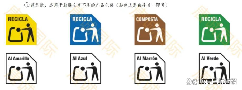 注意了!西班牙分类回收包装标识的正确使用