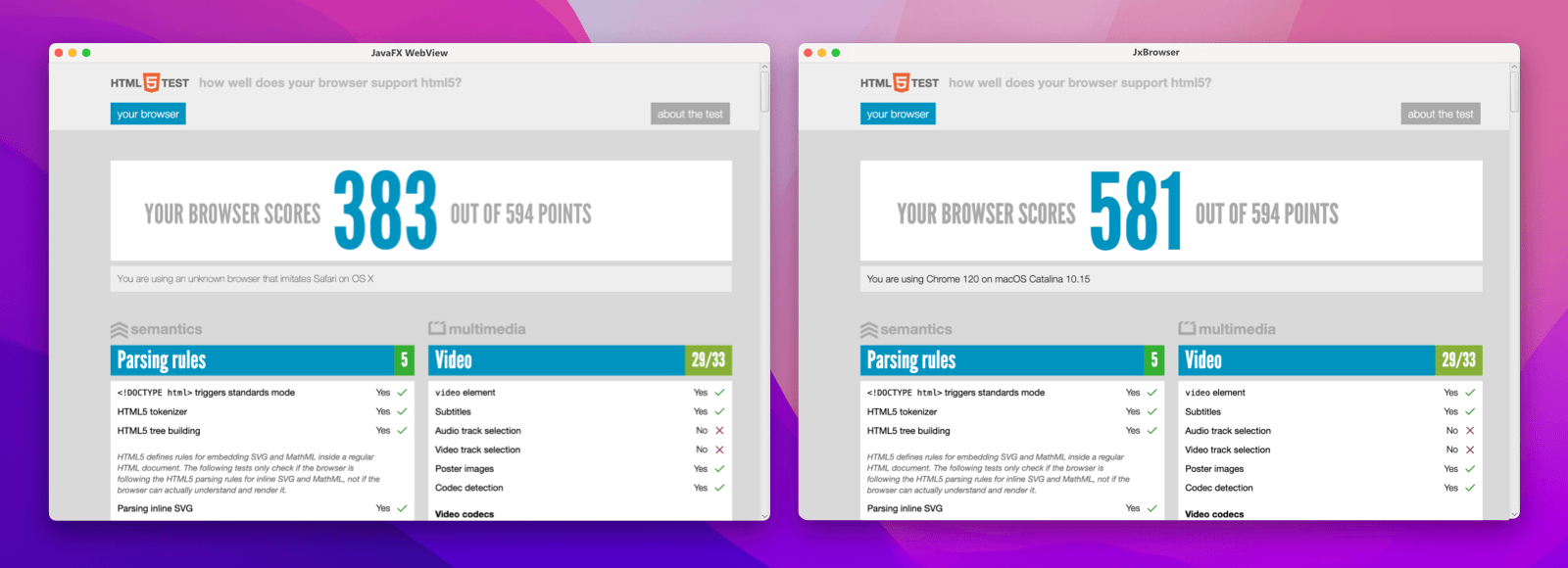JxBrowser 还是 JavaFX WebView