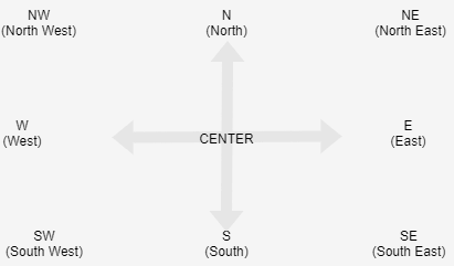 Python GUI 编程：tkinter初学者入门指南——几何布局管理器pack