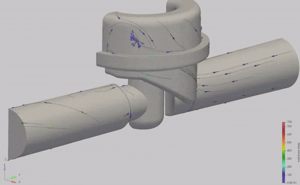 CFD 专栏丨 HyperMesh CFD 功能详解：后处理功能 Part 1