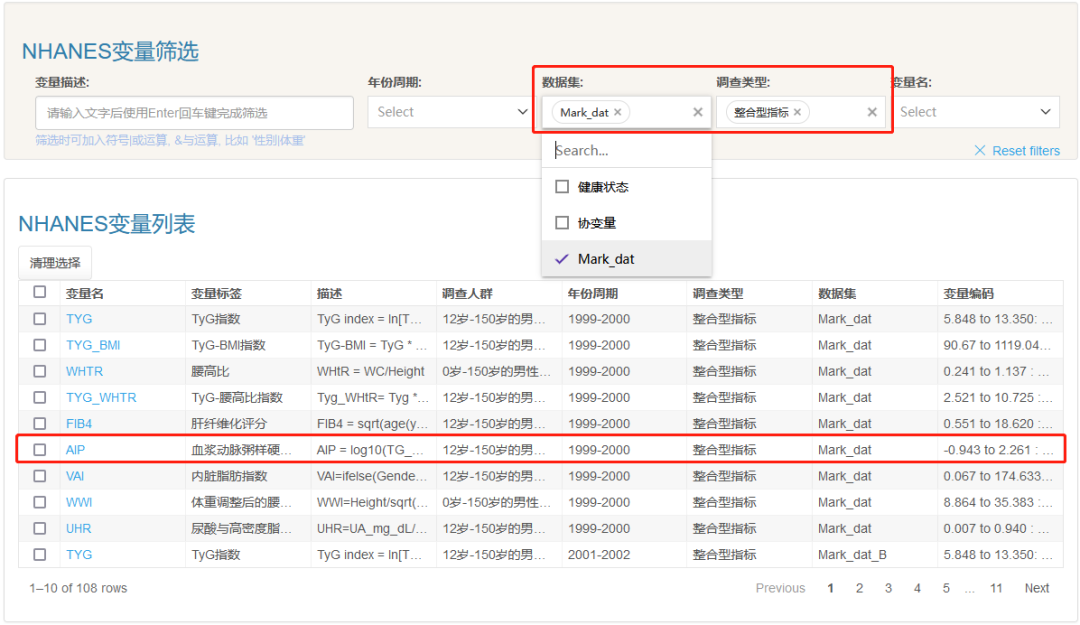 导师：NHANES数据库AIP二区文章发了这么多，你也去复现一篇