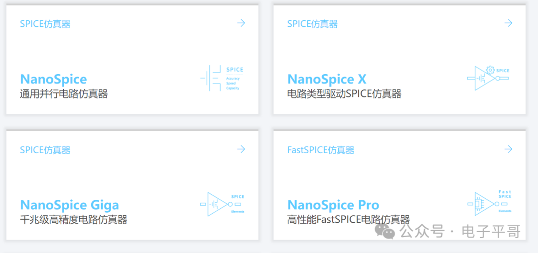 揭秘概伦电子：国产EDA三大巨头之一，从追赶到超越的EDA传奇之路