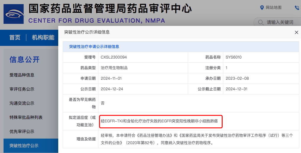 疾病控制率86.2%，ADC药物SYS6010公布实体瘤临床试验数据