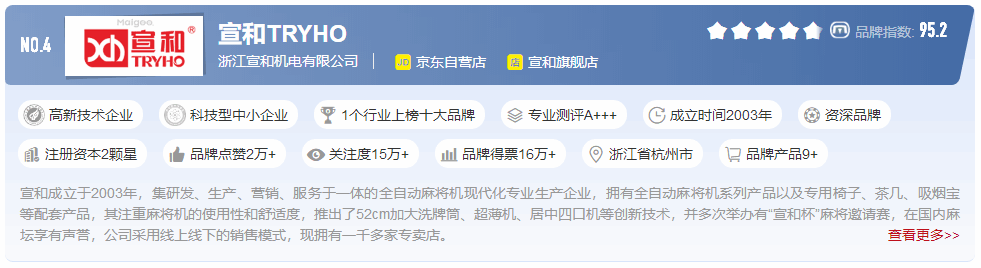 麻将机十大品牌名单 自动麻将机哪个品牌好（Maigoo）