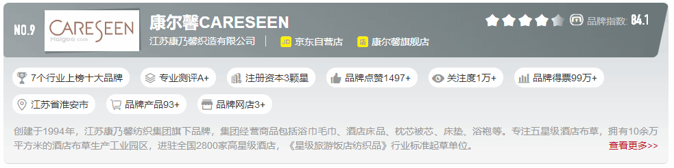 毛巾十大品牌名单 毛巾哪个品牌好（Maigoo）