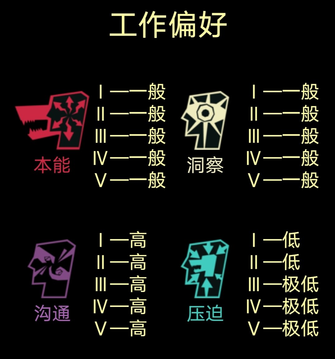 脑叶公司T-05-51血浴缸