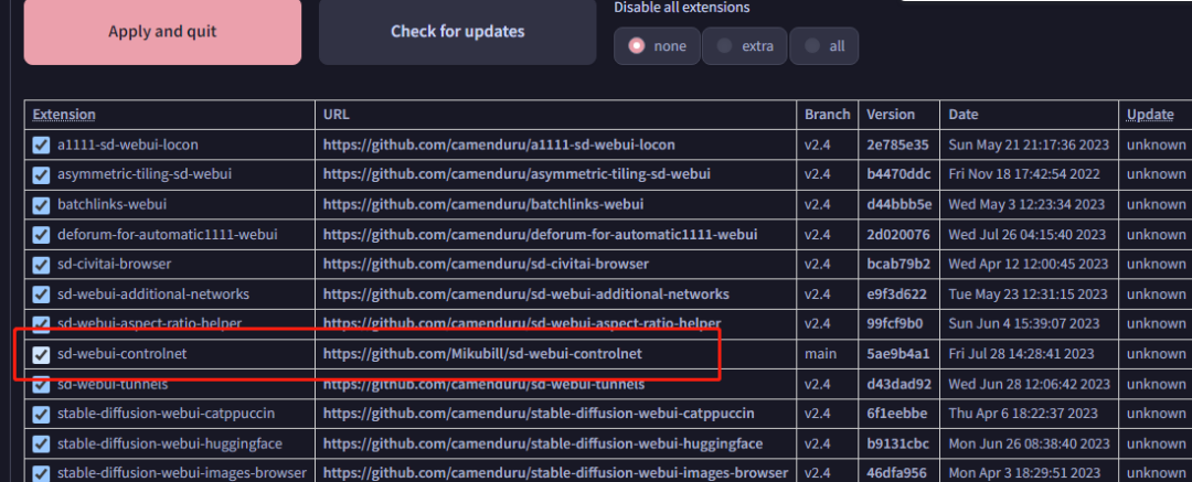 ControlNet Stable Diffusion 完全指南