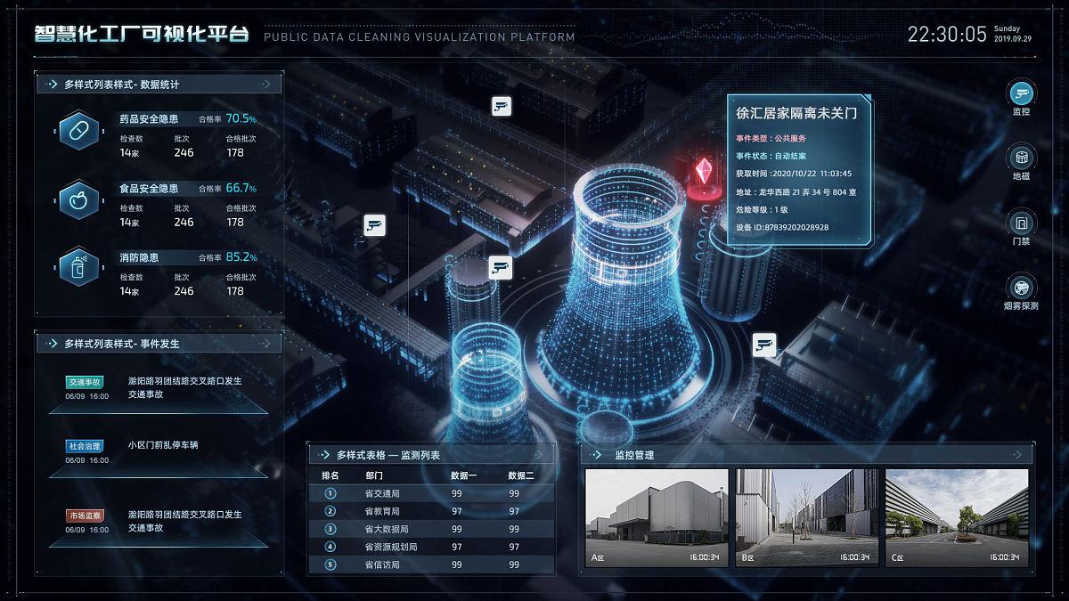 WebGL:BabylonJS、Threejs、LayaboxJS、SceneJS、ThingJS比较