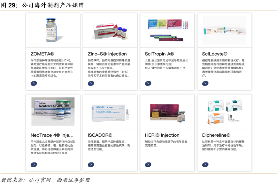 深耕医药健康，亿帆医药：创新药成功出海，自有制剂步入收获期？
