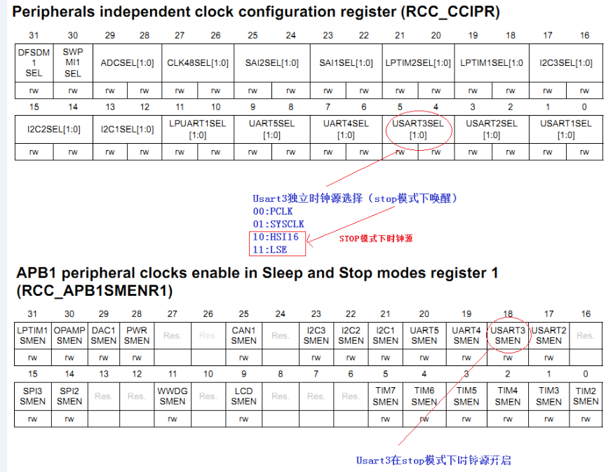 STM32L4系列，低功耗STOP模式的进入与退出