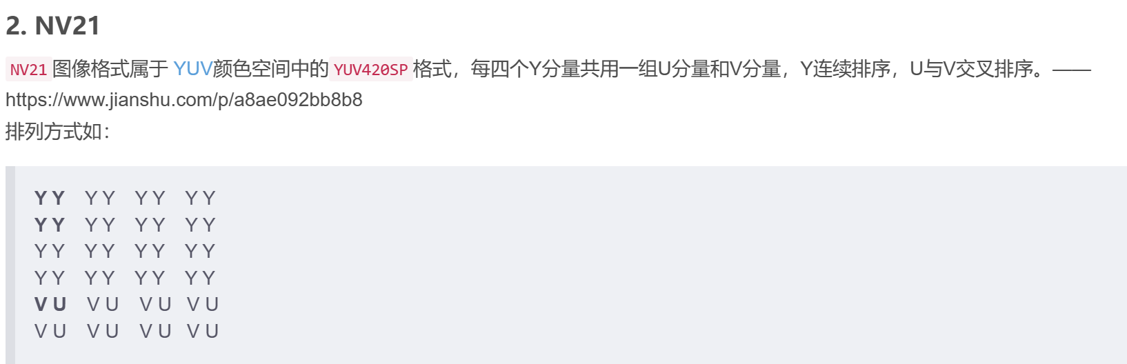 全志V85x系列芯片 g2d 模块 sample 深究