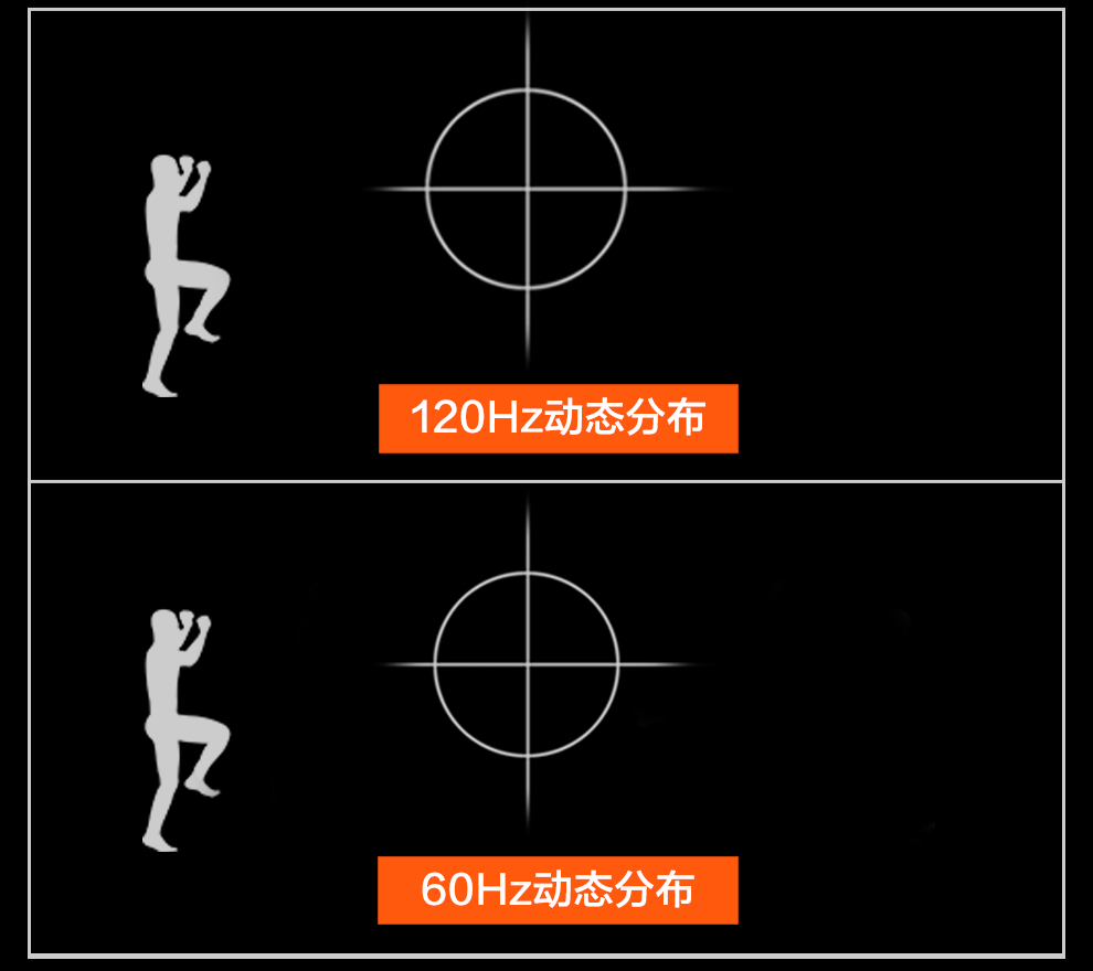TCL X11和海信E8H哪个好？有什么区别？详细配置参数对比