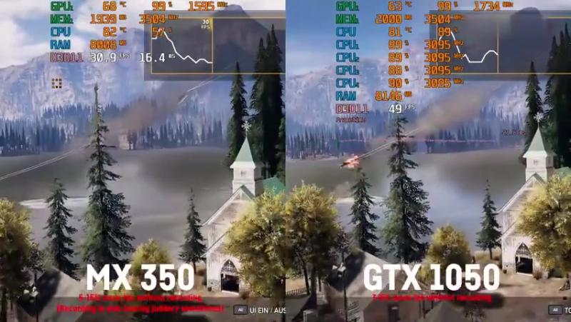MX 350 2G + i7-1065G7 vs GTX 1050 4G + i5-7300H 笔记本移动端游戏性能测试对比 60帧视频,游戏,游戏资讯,好看视频