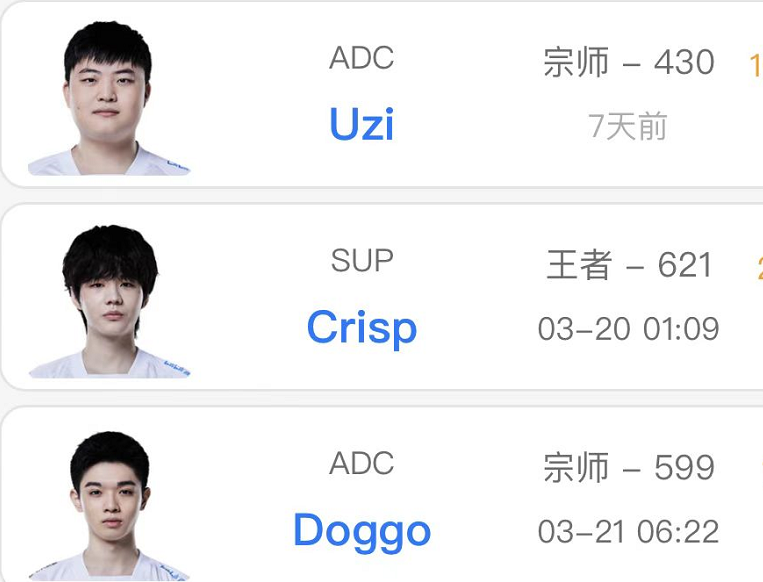 BLG发布赛后返图，Uzi不在基地了？doggo采访暗示小狗不会月男！