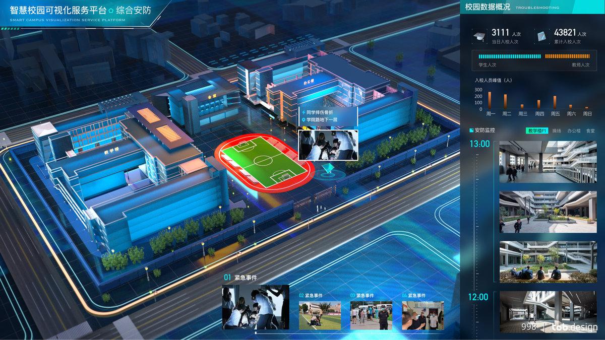 WebGL:BabylonJS、Threejs、LayaboxJS、SceneJS、ThingJS比较