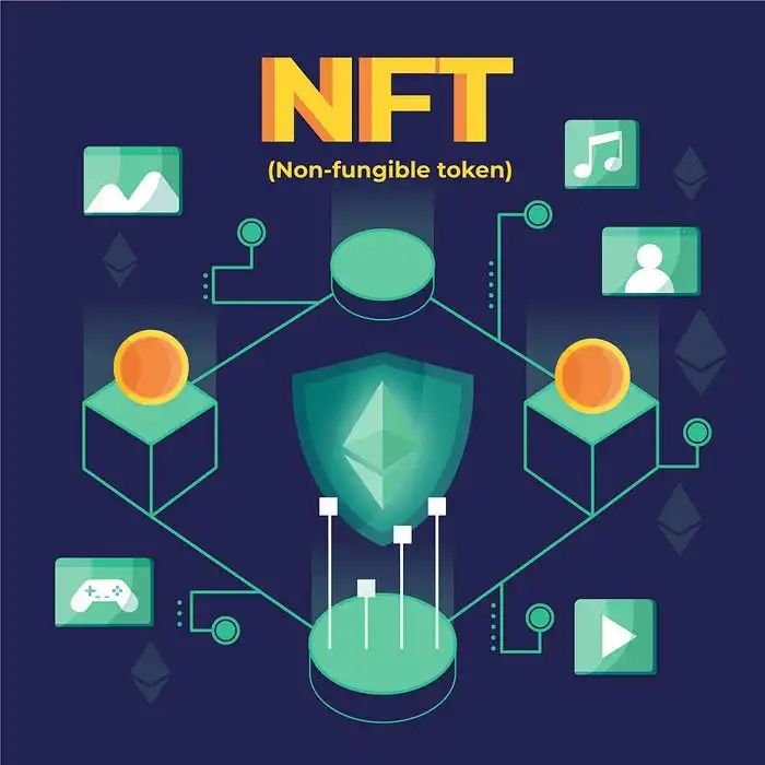 数字收藏品的未来：NFT 开发公司