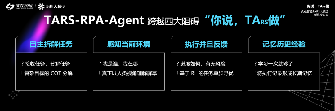 你未来的机器人助理，首个大模型Agent产品出场
