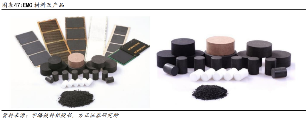 这家公司突破了SK海力士击败三星电子的HBM3中MR-MUF技术的关键材料-韭研公社