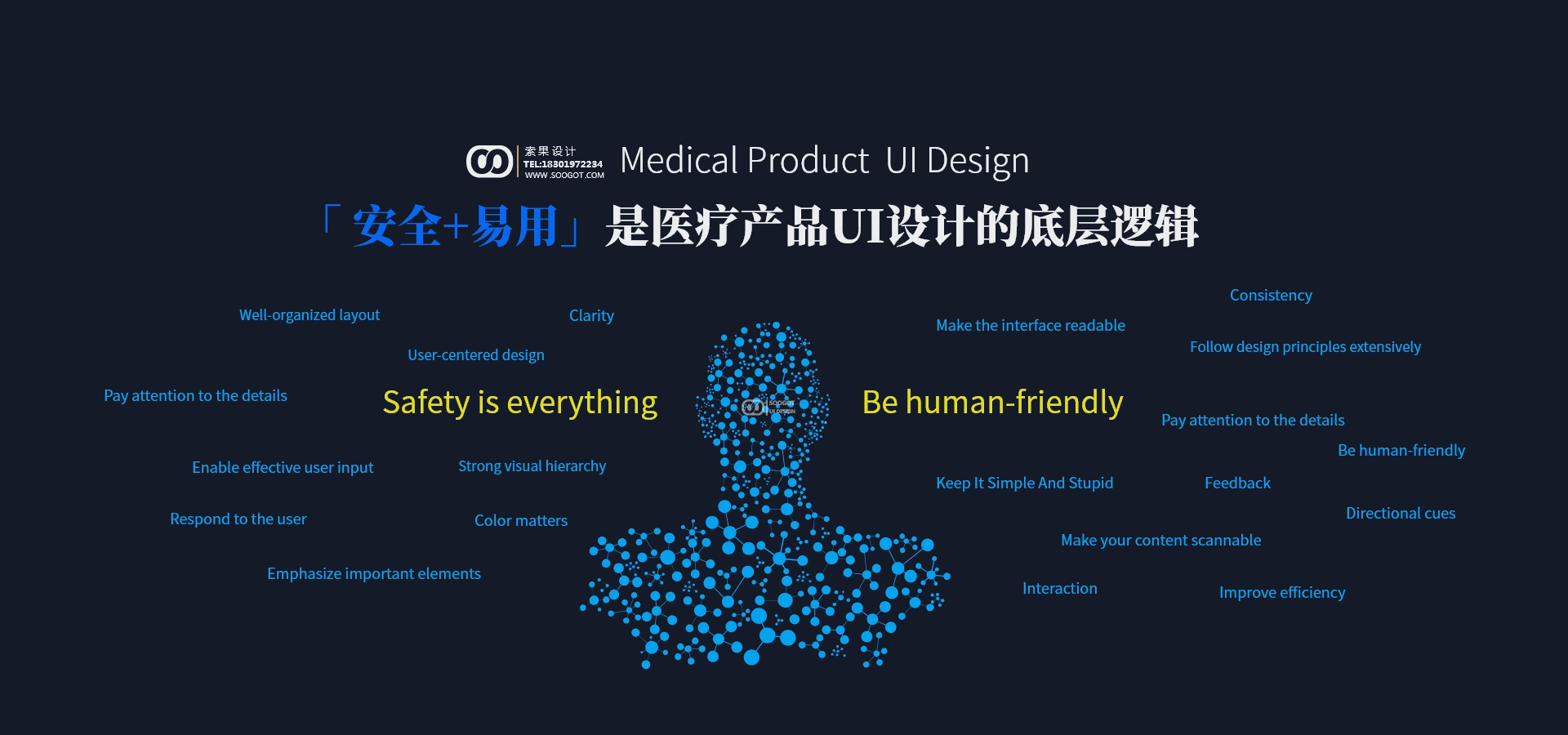医疗产品UI界面设计的规范